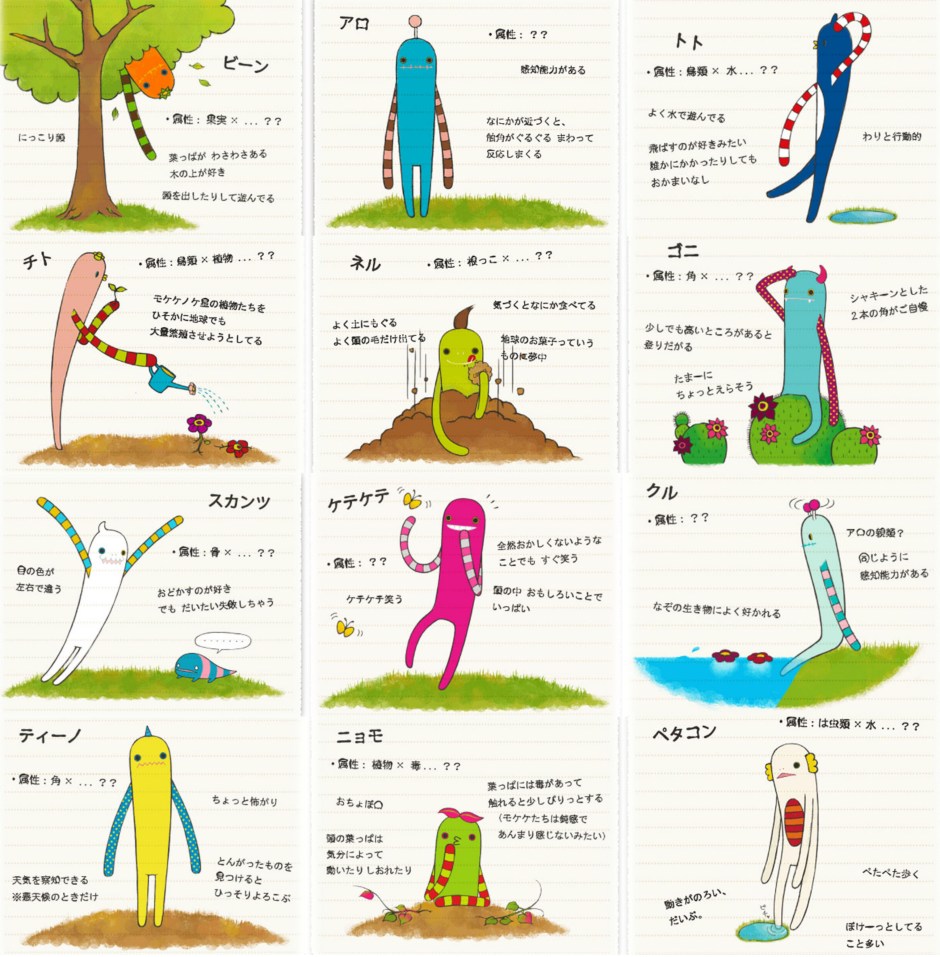 What is a Mokeke? | Miho's Happy Life